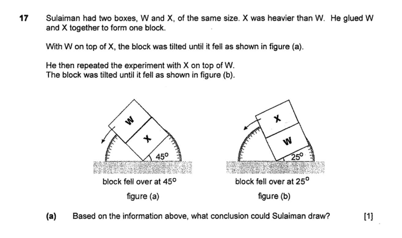 Exam Questions That Drove S pore Students and Parents Crazy Exam Questions That Drove S pore Students and Parents Crazy