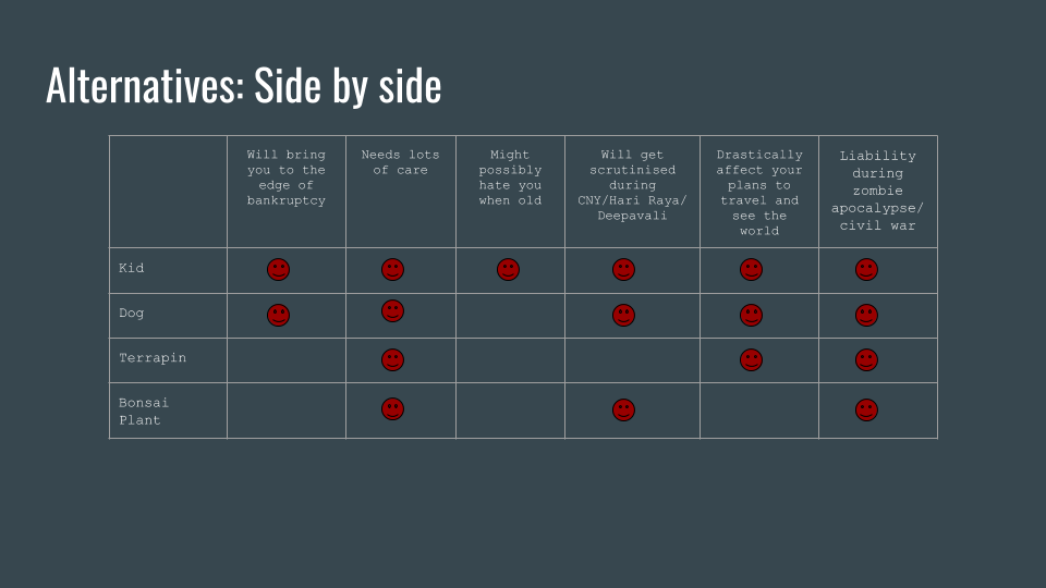 I don't want kids la, stop disturbing me - Mothership.SG - News from ...