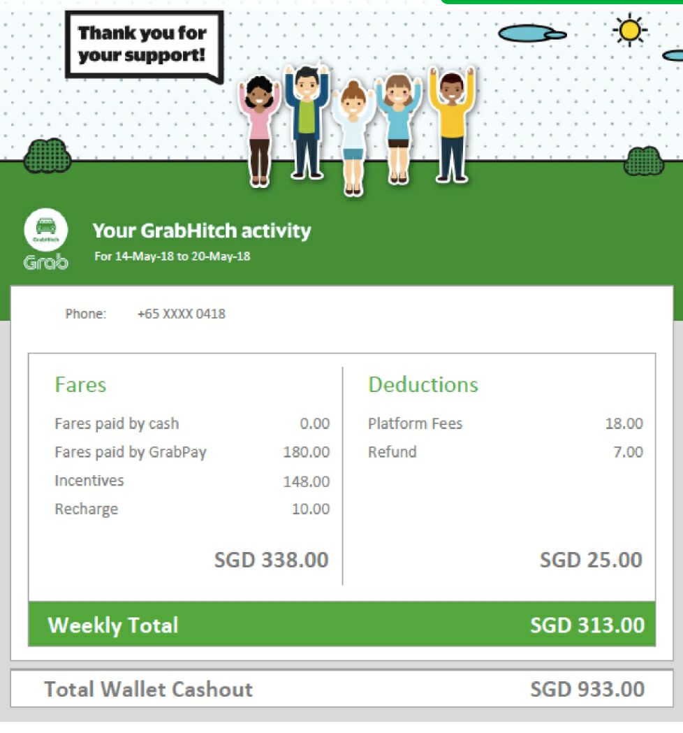 S'pore drivers protest GrabHitch 10% "platform" fee - Mothership.SG ...