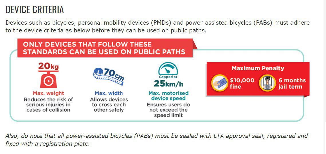 S'pore's long-long man gets e-scooter impounded for exceeding PMD ...