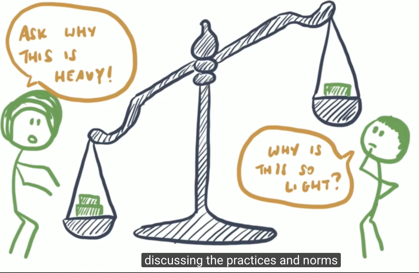 Video with adorable illustrations explains how inequality affects the ...