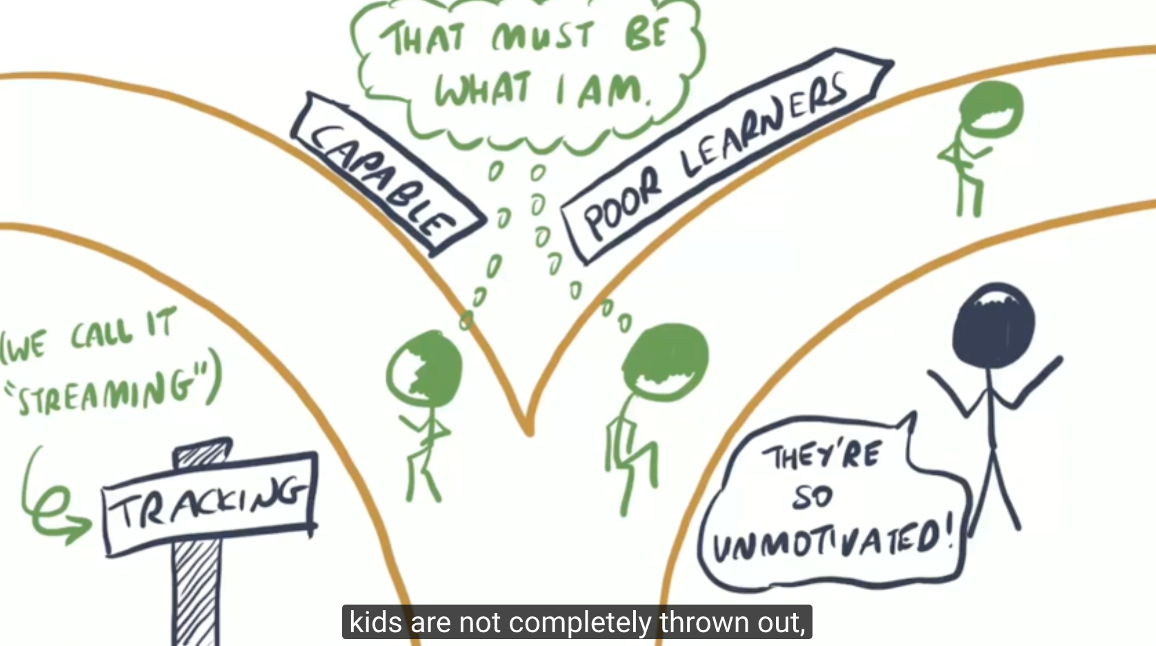 Video with adorable illustrations explains how inequality affects the ...
