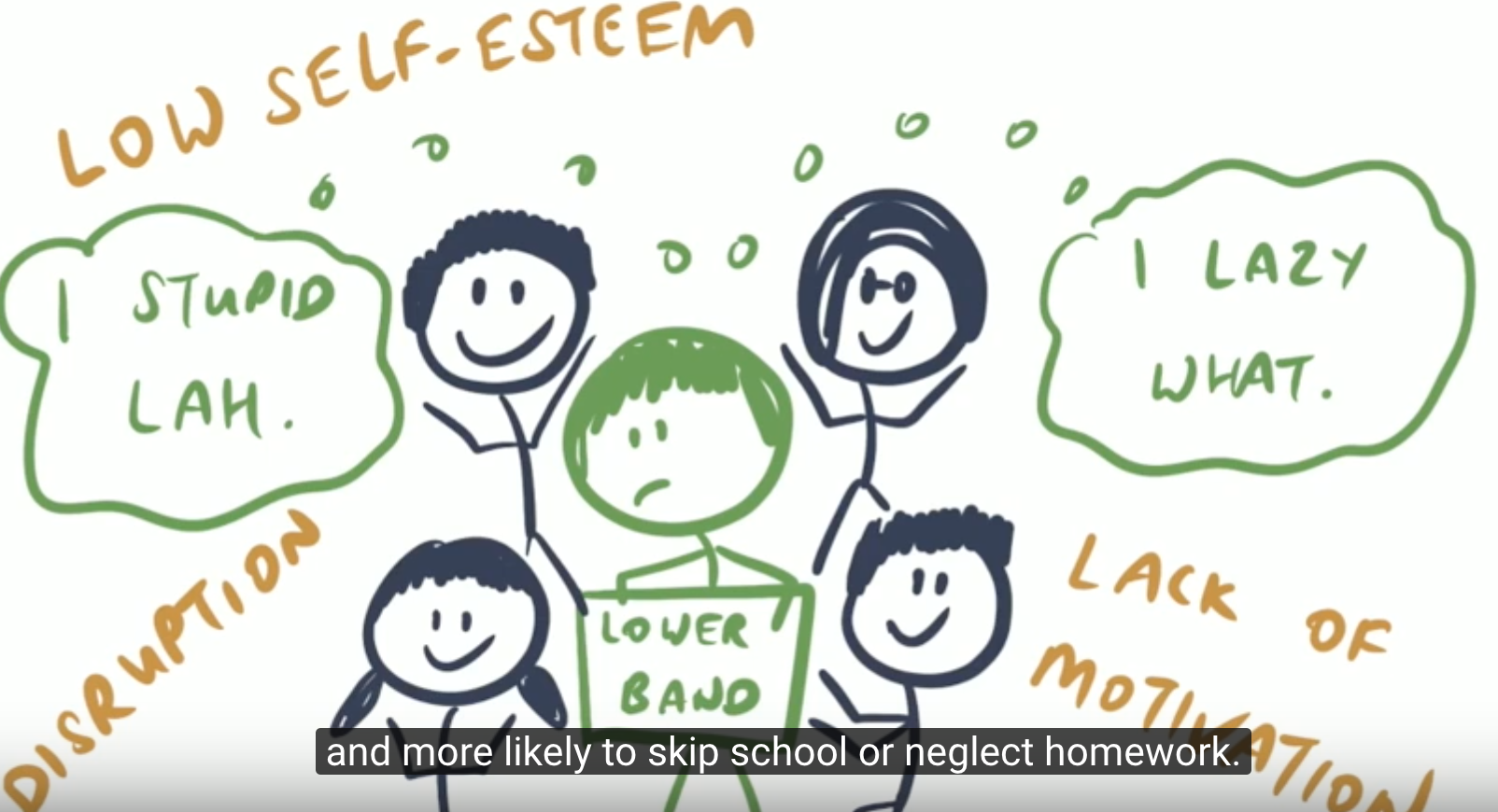Video with adorable illustrations explains how inequality affects the ...