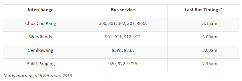 Here are SMRT's last bus & train timings for Chinese New Year eve 2019 ...