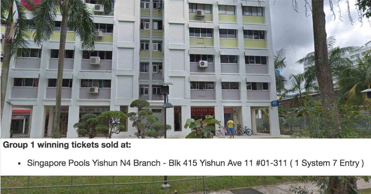 Someone just won S$5 million Toto with a winning ticket bought in ...