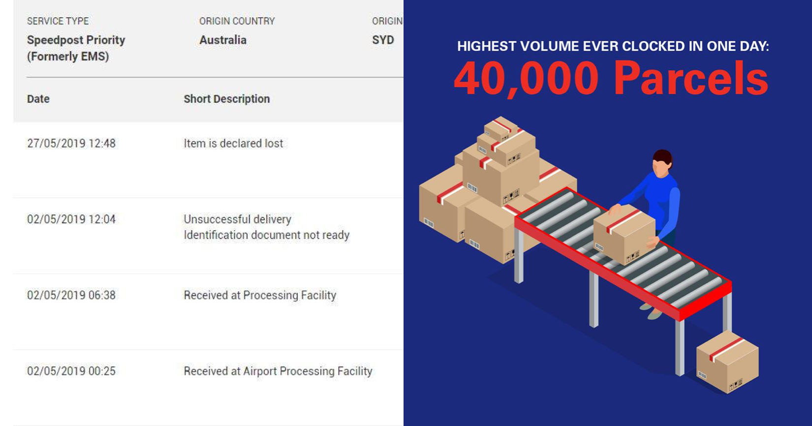 Customer Claims SingPost Lost Parcel Worth Nearly S 1 500 Offered Customer Claims SingPost Lost Parcel Worth Nearly S 1 500 Offered