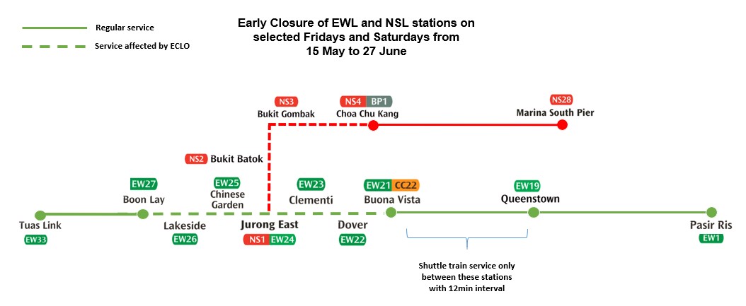 Early closures on North-South & East-West MRT lines from April 3-25 ...