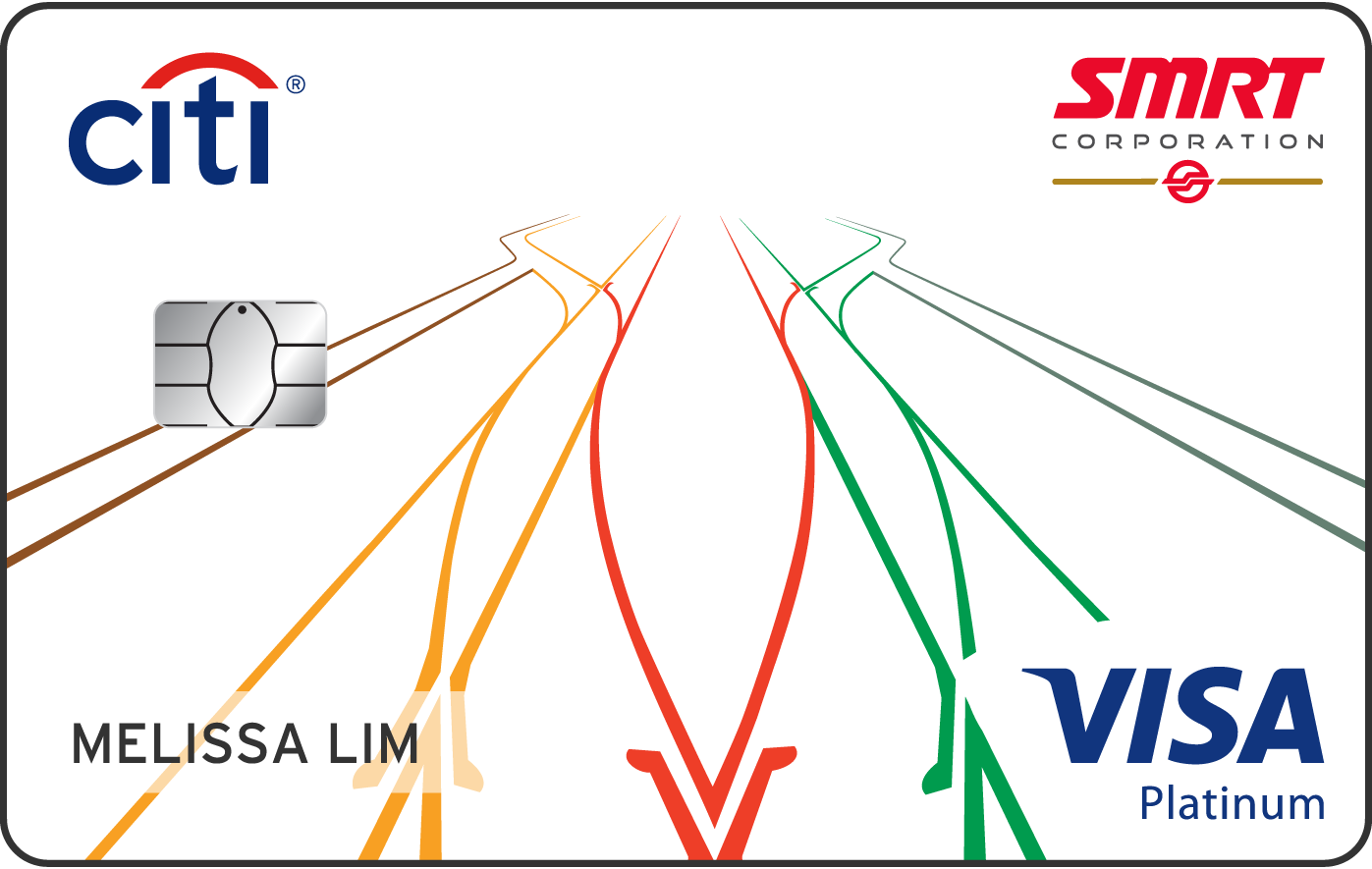 How to save on big purchases & everyday items with just 1 card ...