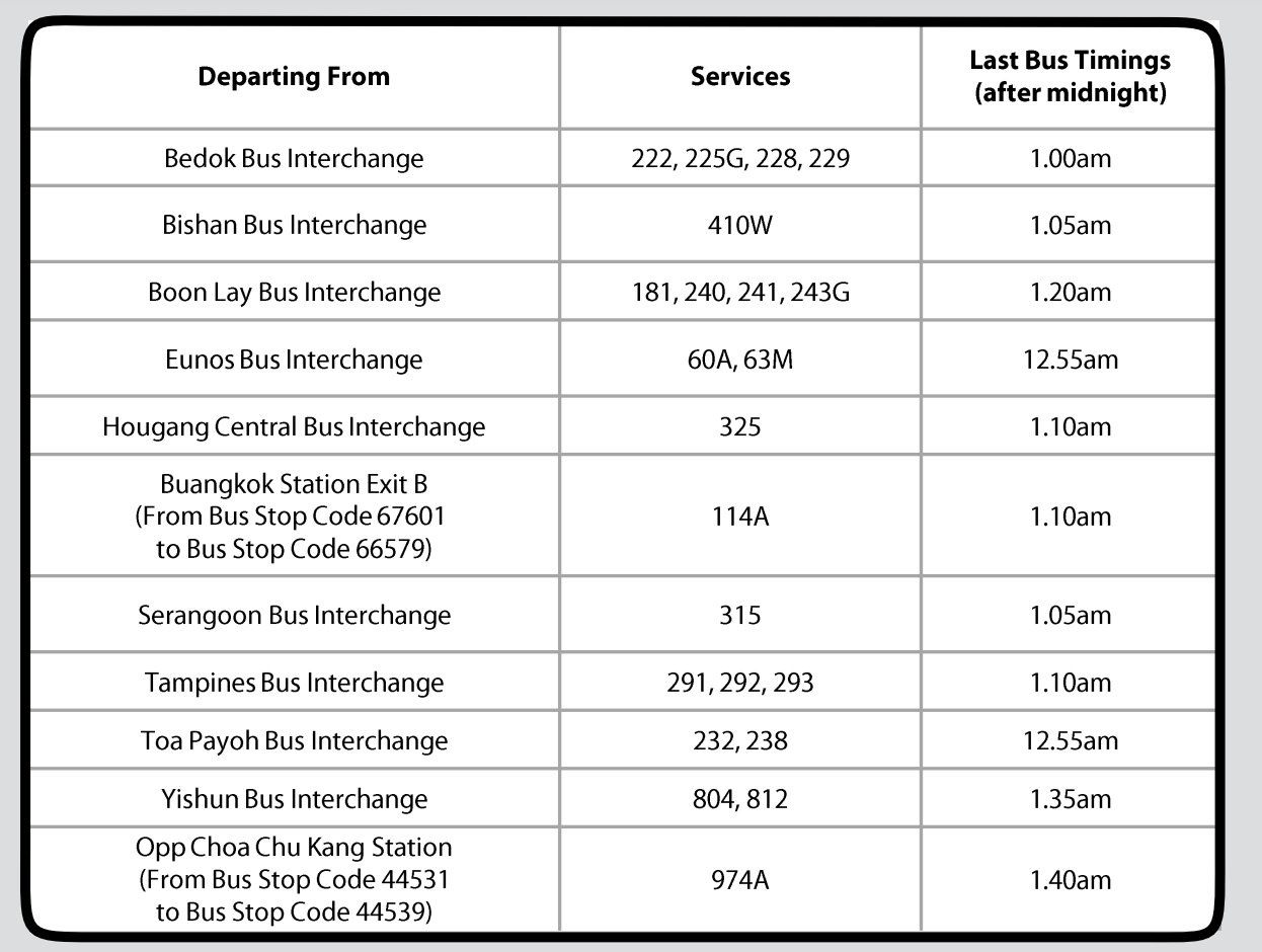 S'pore train & bus timings extended on Good Friday eve, Apr. 6, 2023 ...