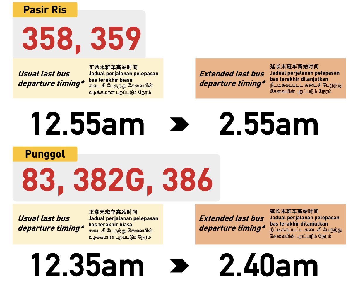 S'pore last train & bus timings extended on Chinese New Year eve, Feb ...
