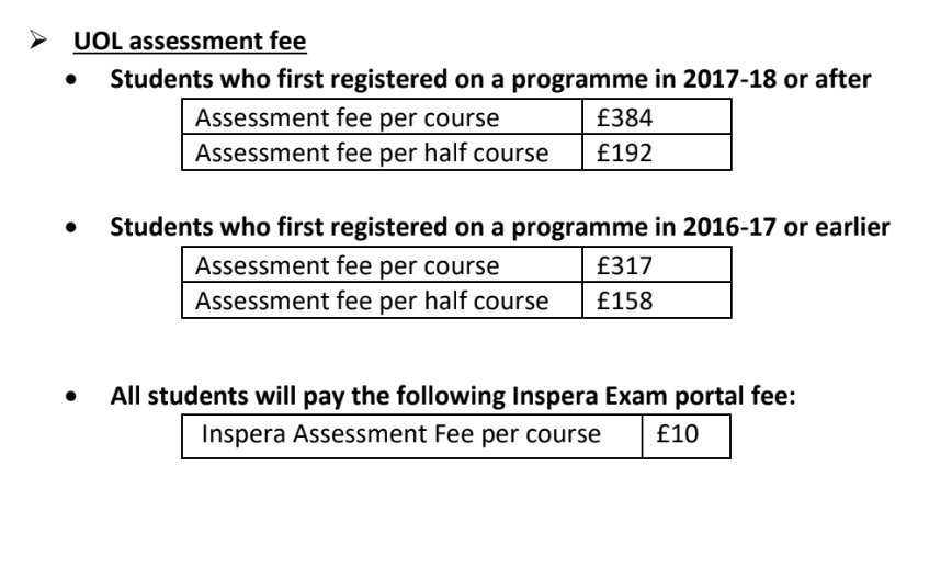 SIM-UOL students frustrated over S$203 per paper exam fee & short ...