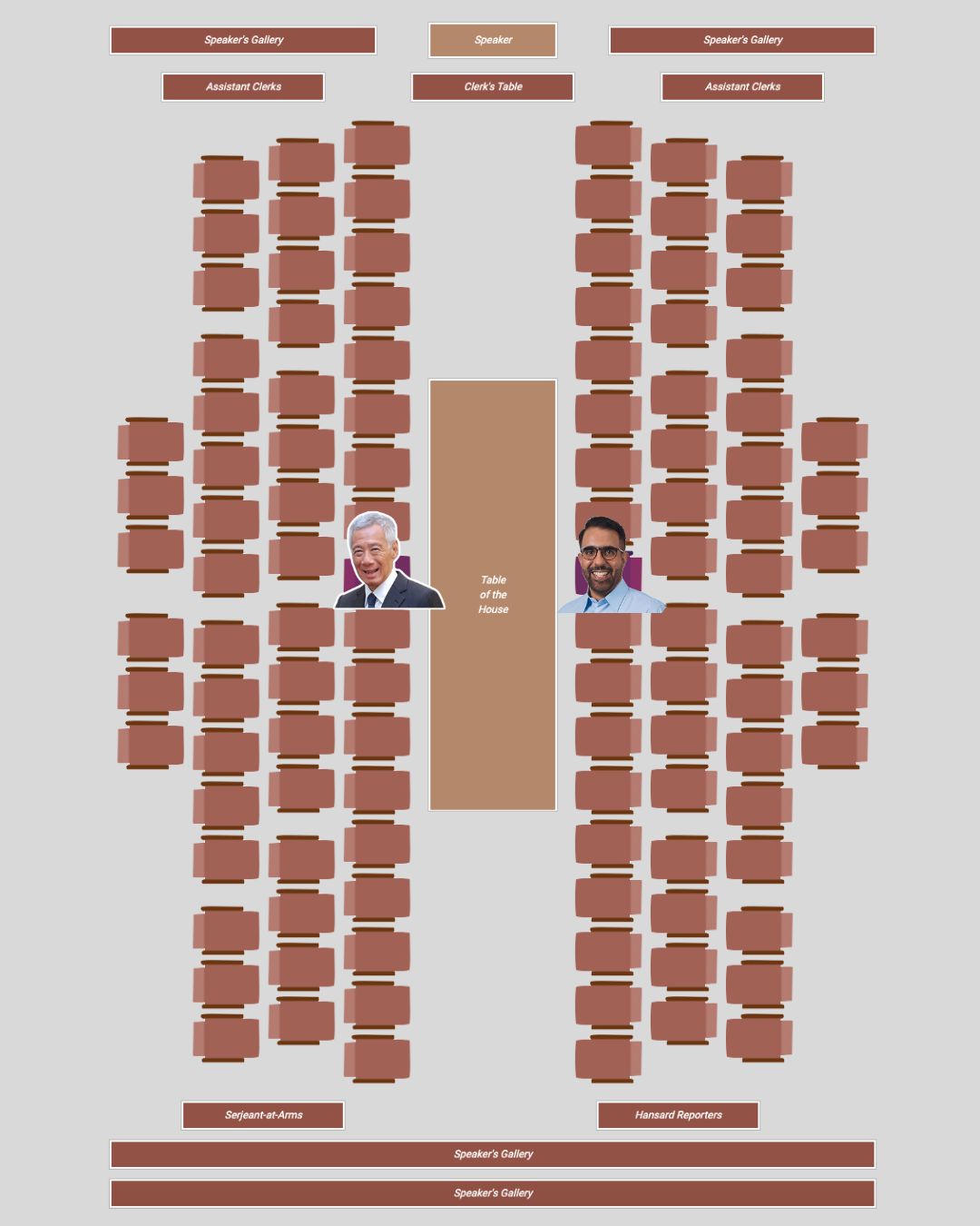 PM Lee has been sitting in the same seat in parliament for many years ...