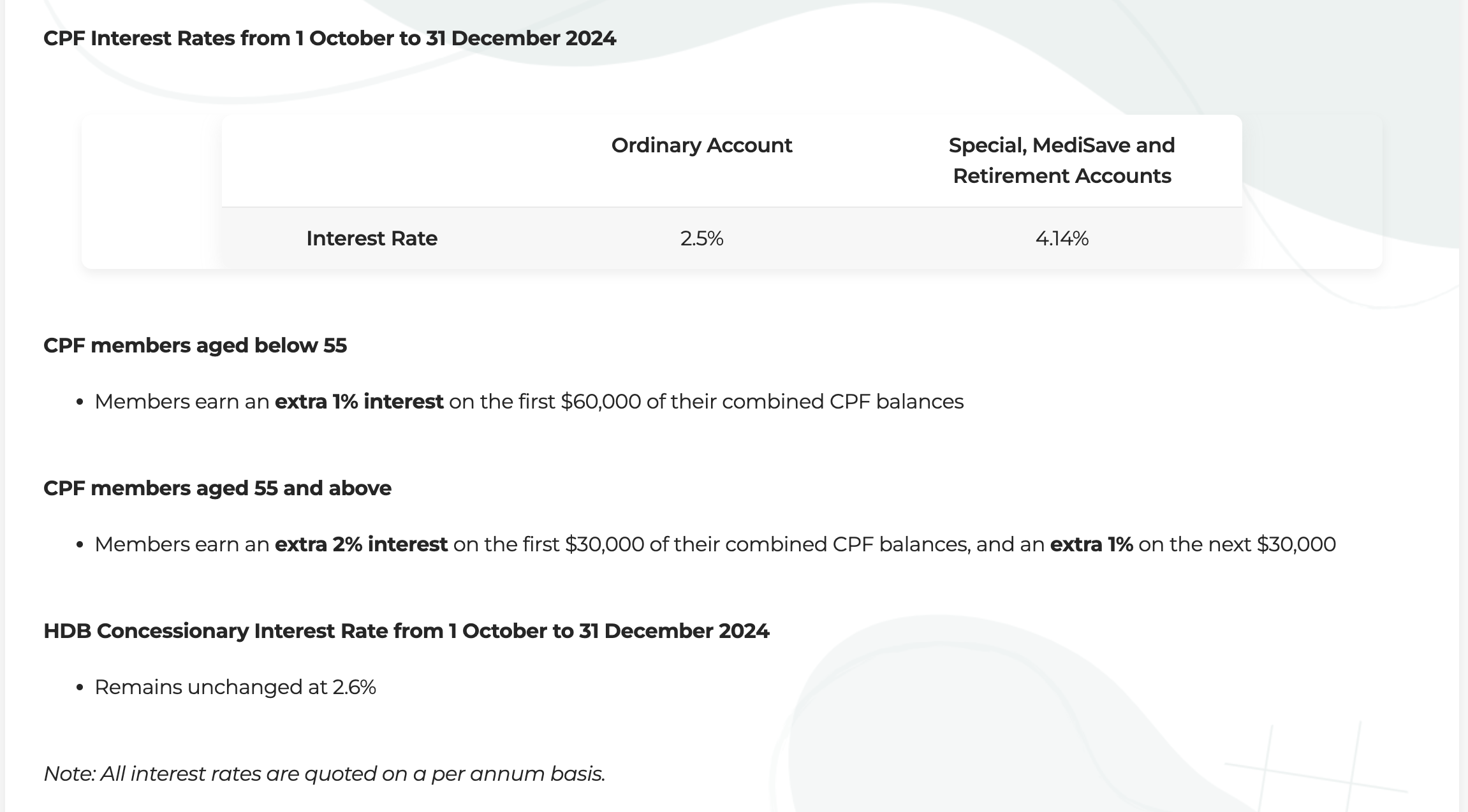 CPF interest rate for Special, MediSave, Retirement accounts raised to ...