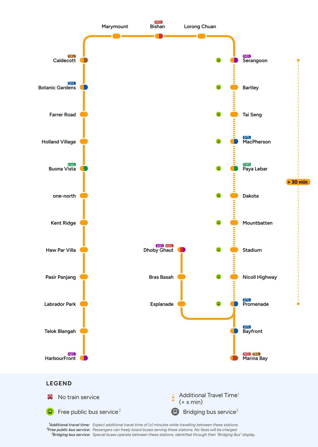 Circle Line train fault, passengers advised to take alternative routes ...