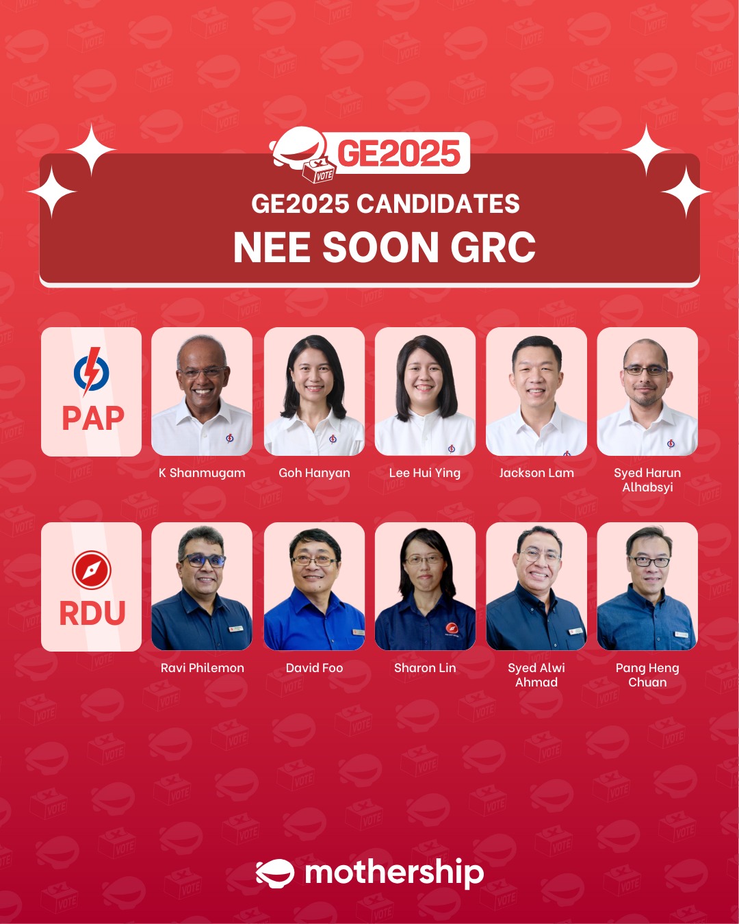 'Nee Soon: Residents First!': PAP's Nee Soon manifesto pledges increase ...