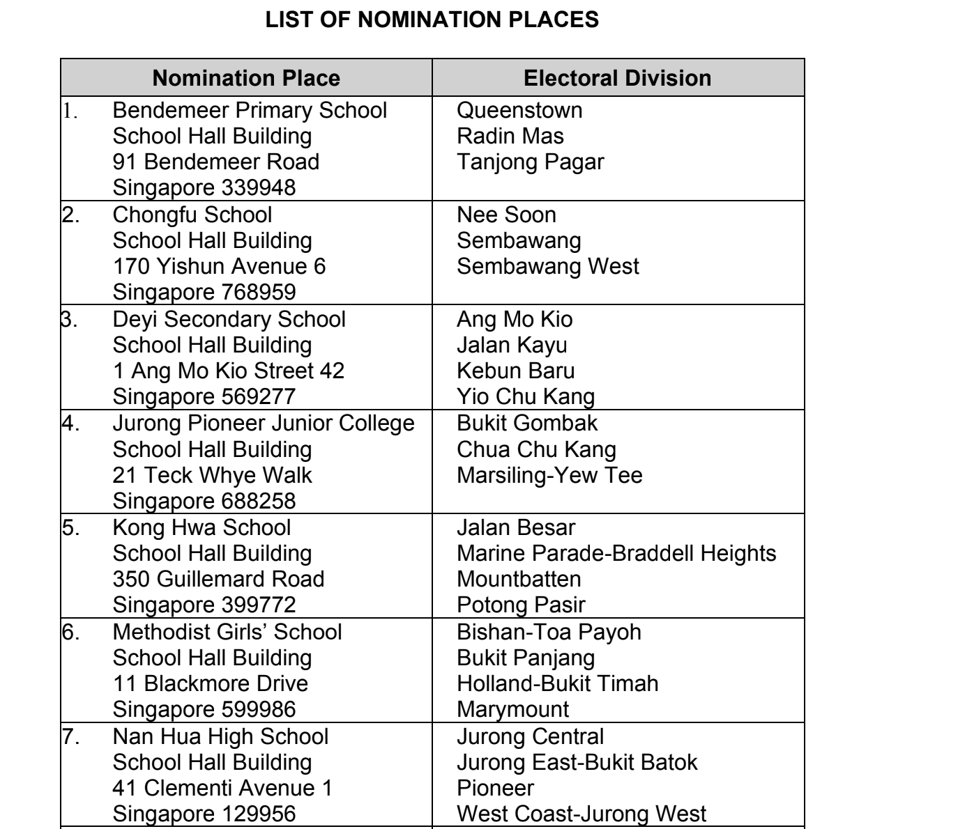 GE2025 Polling Day: S'poreans to vote on May 3, 2025 - Mothership.SG ...