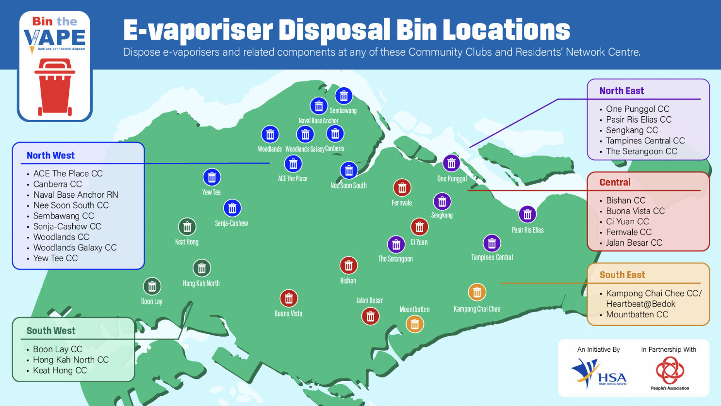 HSA won't trace identities of those who throw away e-vaporisers into ...